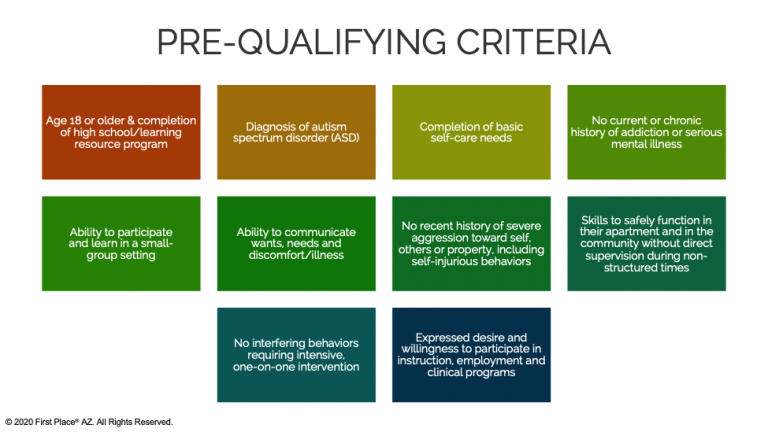 Learn Here – Next Step at Endeavor Academy